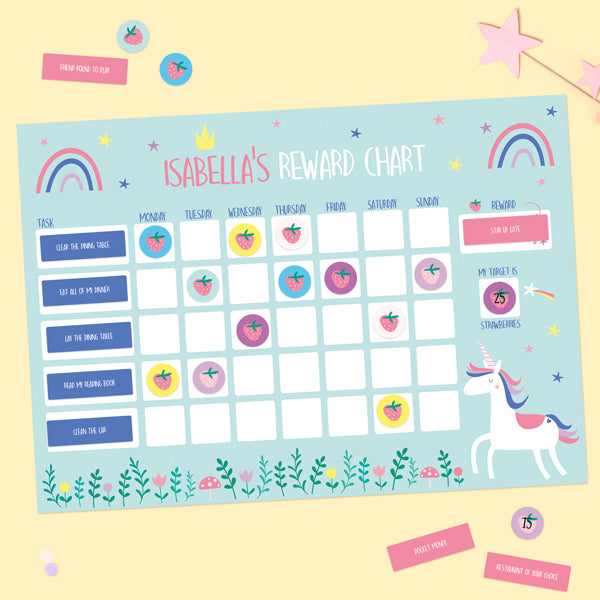 Unicorn Magic - Personalised Reward Chart & Reusable Stickers - Fast ...